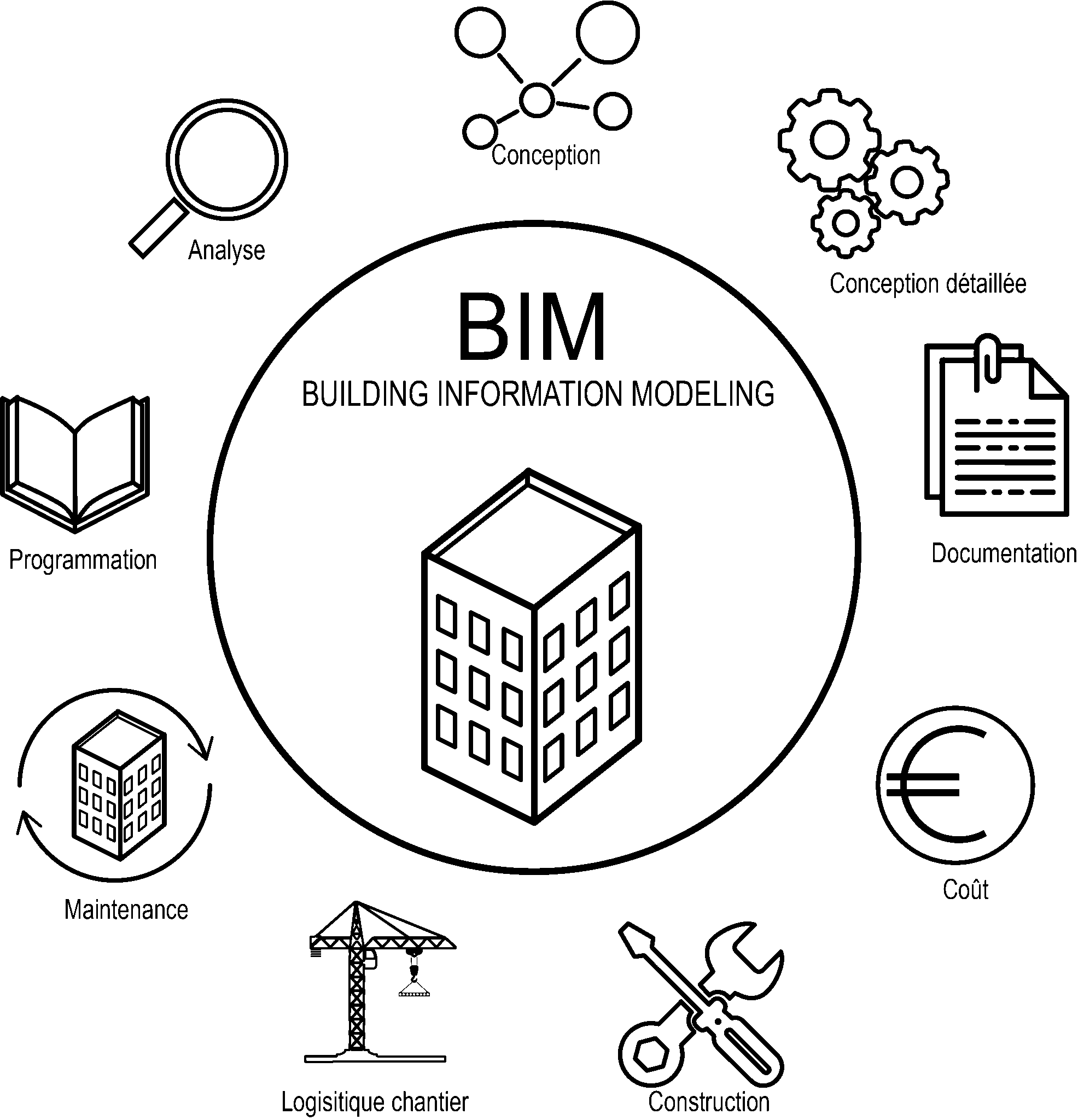 Démarche - Atelier Flavien Davin